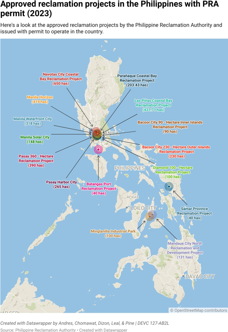 PH reclamation projects reach 187: Can ecosystem loss be reversed ...