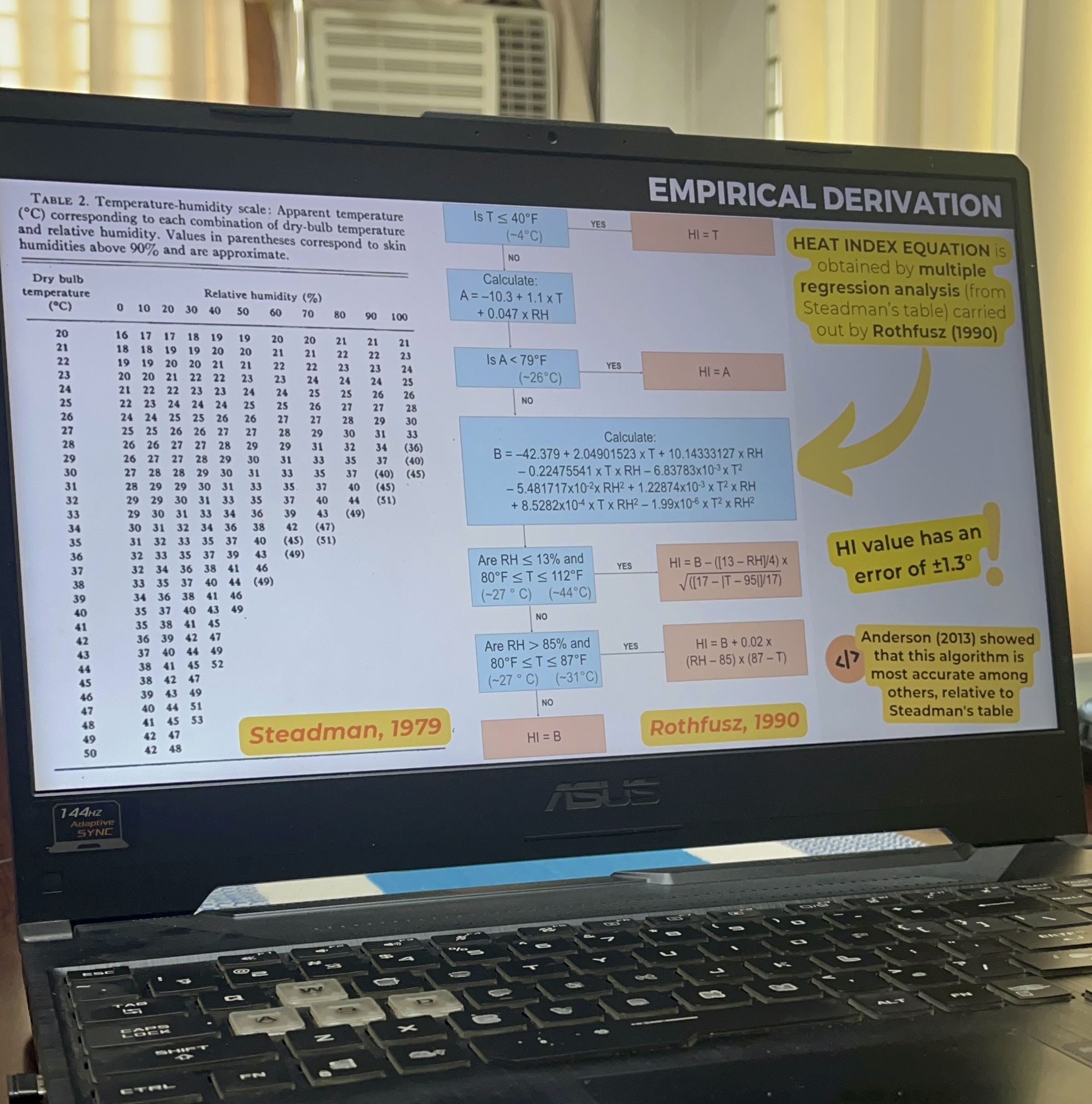 Ano ang NAS-UPLB?: Operasyon ng nag-iisang university-based Agro-Met ...